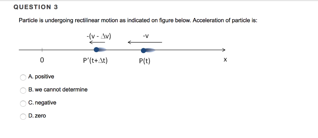 Average Acceleration