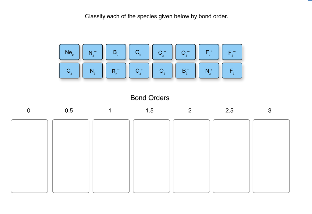 Solved Classify each of the species given below by bond | Chegg.com
