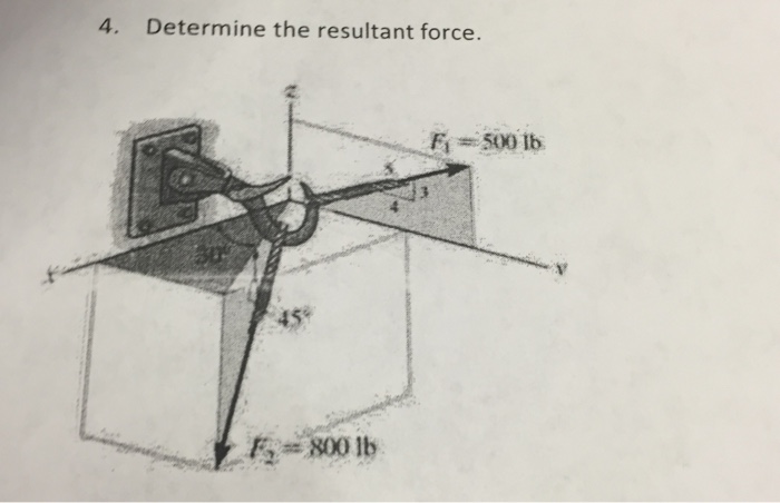 Solved 4. Determine the resultant force. | Chegg.com