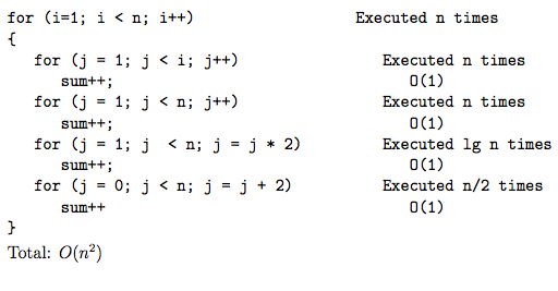 Solved Time complexity problem. What's the theta running | Chegg.com