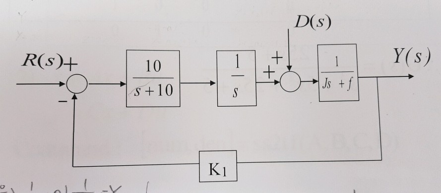 Solved ROS) 10 s 10 K 1 DOs) Y(s) | Chegg.com