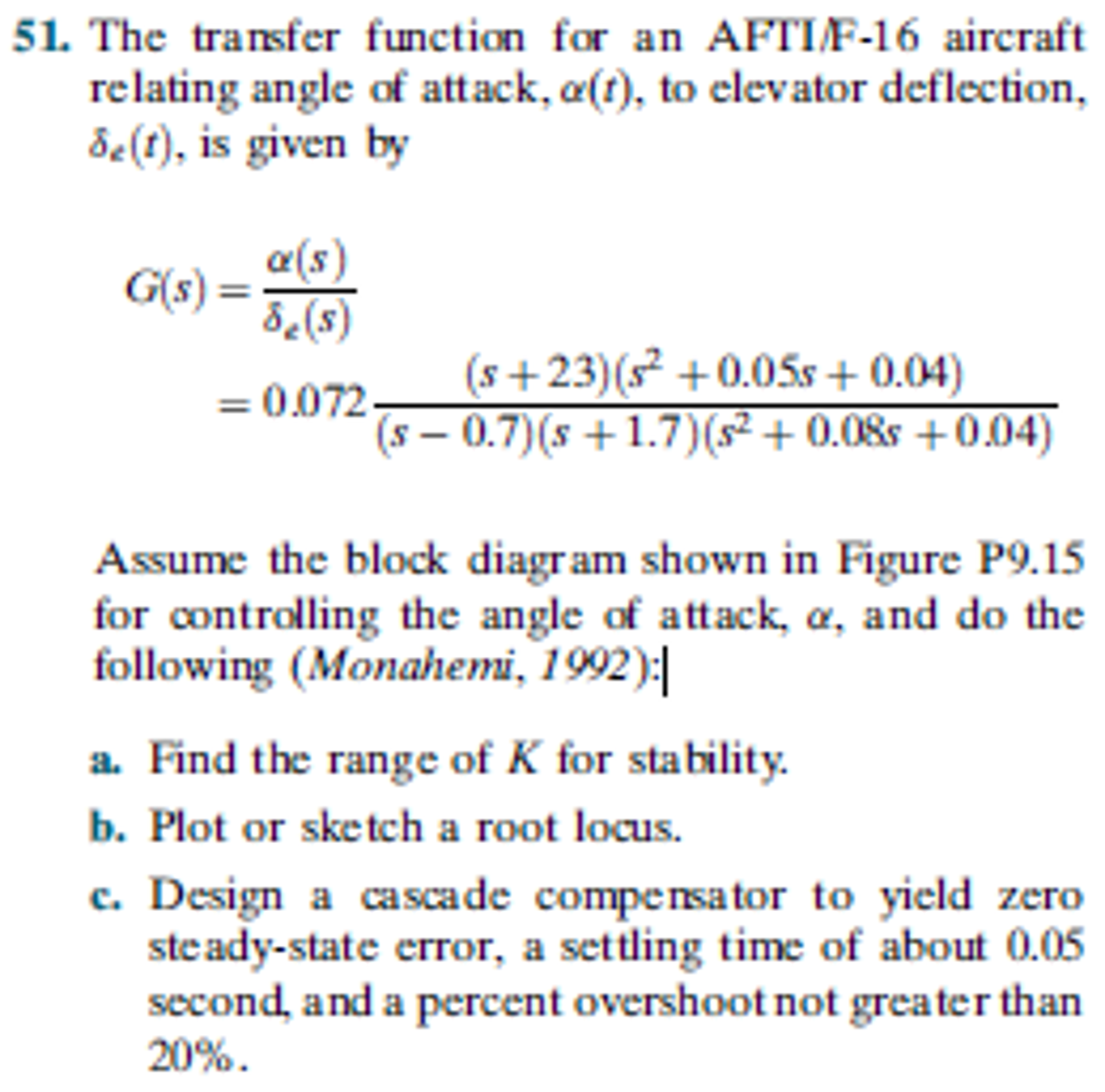 Solved The transfer function far an AFT/F-16 aircraft | Chegg.com