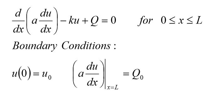Solved Use the Galerkin method to derive the weak form for | Chegg.com Solved Use the Galerkin method to derive the weak form for | Chegg.com
