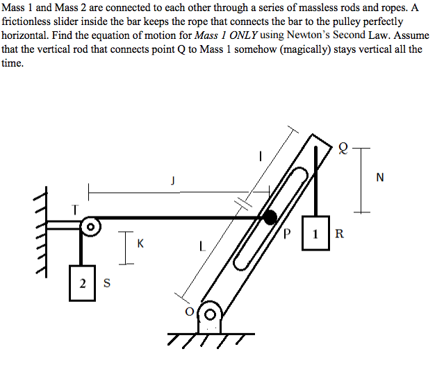 Solved Mass 1 and Mass 2 arc connected to each other through | Chegg.com