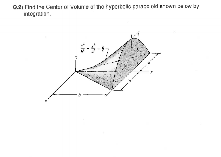 Solved Find the Center of Volume of the hyperbolic | Chegg.com