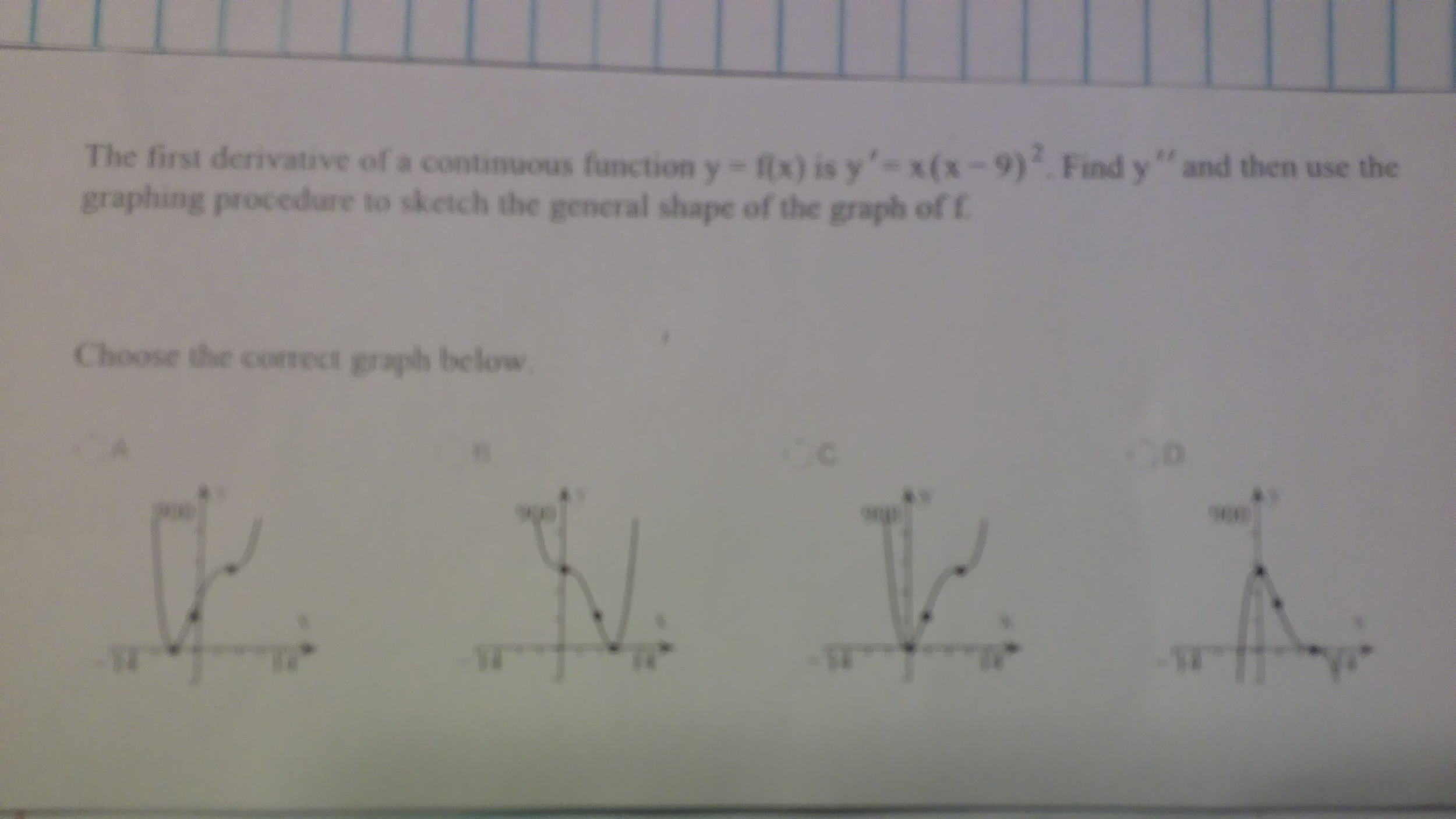 Solved The first derivative of a continuous function y = | Chegg.com