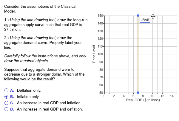 Solved Consider the assumptions of the Classical Model 1.) | Chegg.com