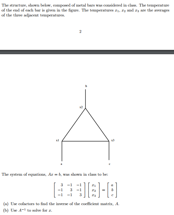 Solved The structure, shown below, composed of metal bars | Chegg.com