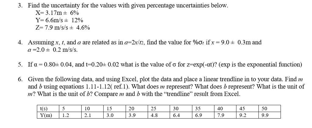 Solved Find the uncertainty for the values with given | Chegg.com
