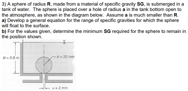Solved 3) A sphere of radius R, made from a material of | Chegg.com
