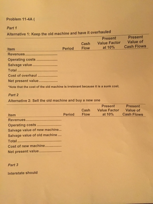 Solved Problem 11-4A Computing net present value of | Chegg.com