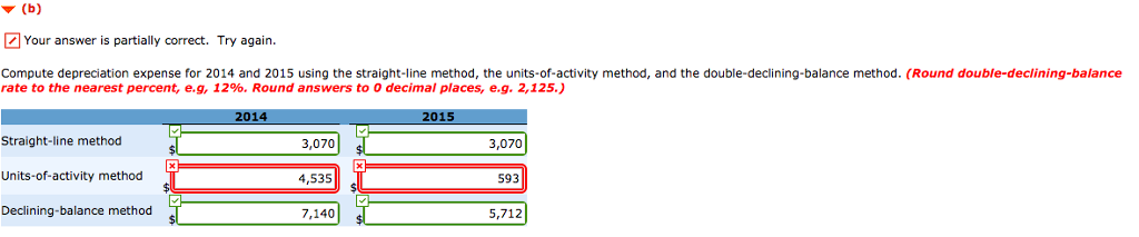 Solved Exercise 9-7 (Part Level Submission) Tanger Company | Chegg.com