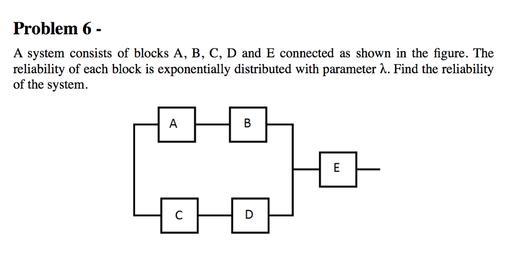 Solved A system consists of blocks A, B, C, D and E | Chegg.com