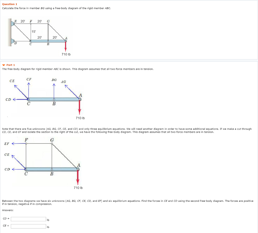 Solved Question 1 Calculate the force in member BG using a | Chegg.com