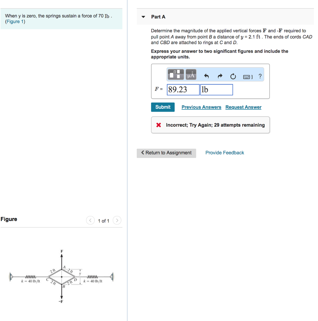 Solved When y is zero, the springs sustain a force of 70 1b | Chegg.com