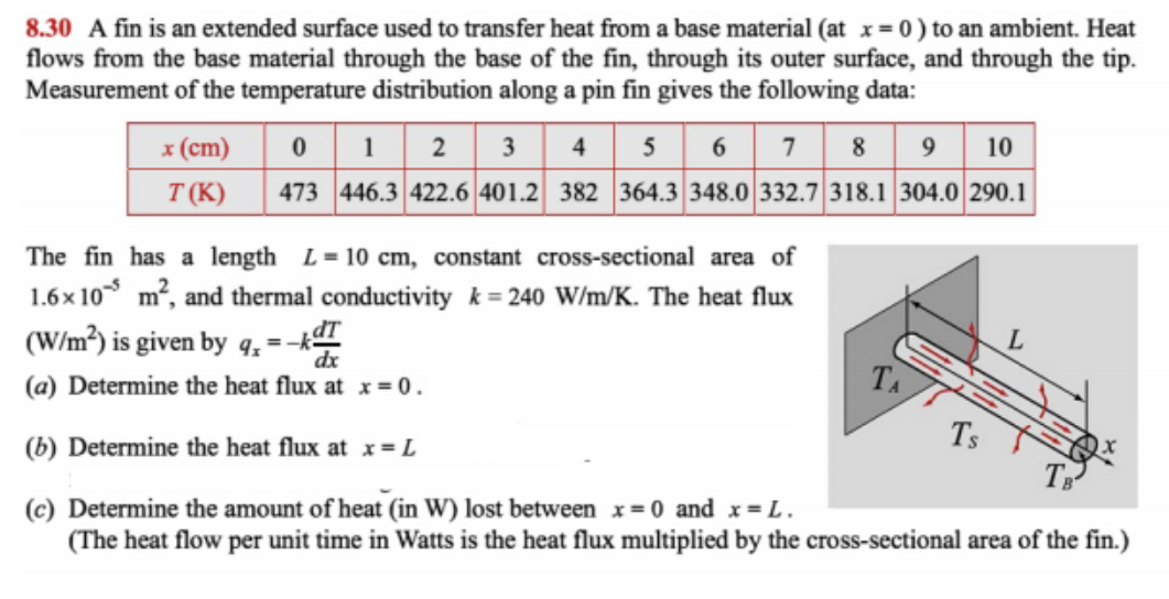 Solved A fin is an extended surface used to transfer heat | Chegg.com