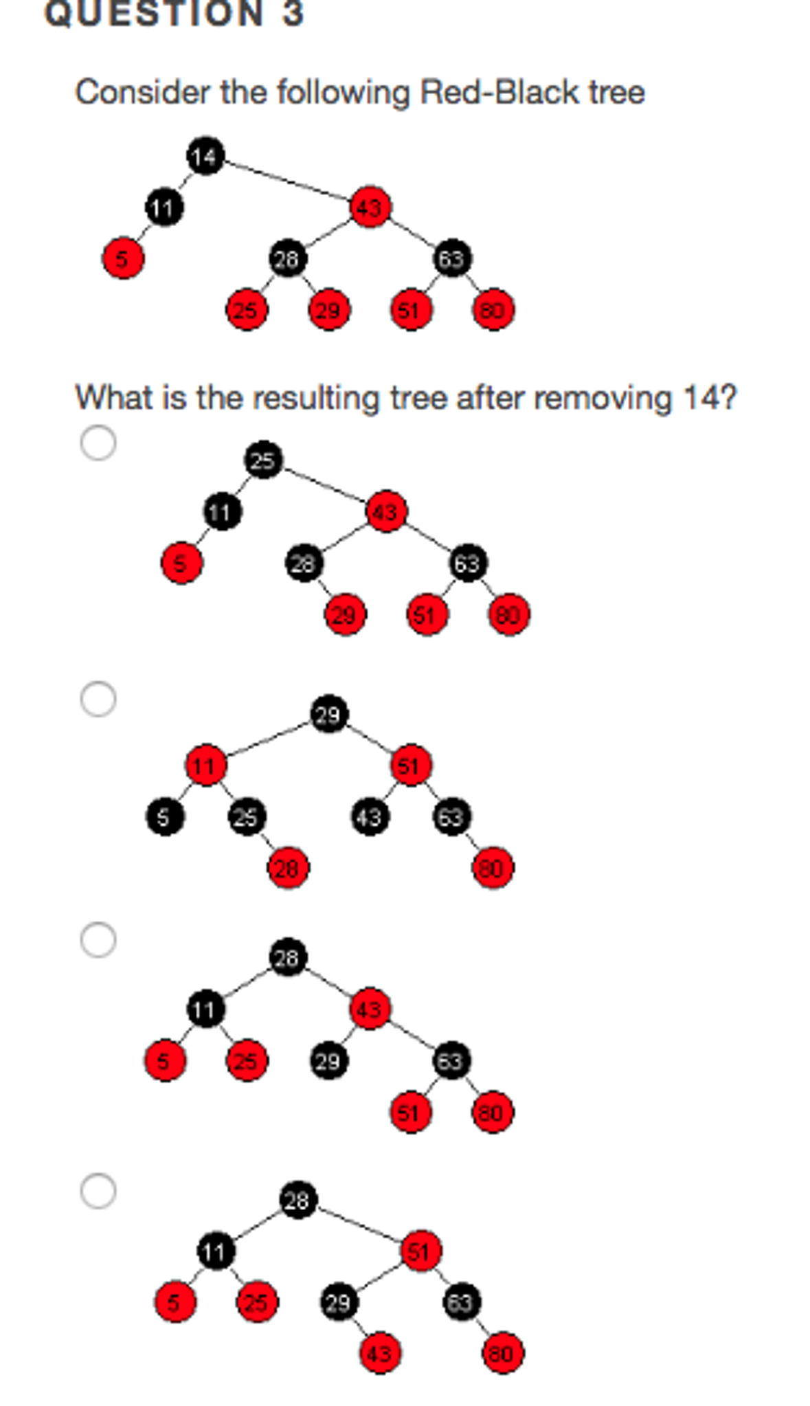 Solved Consider the following Red-Black tree What is the | Chegg.com