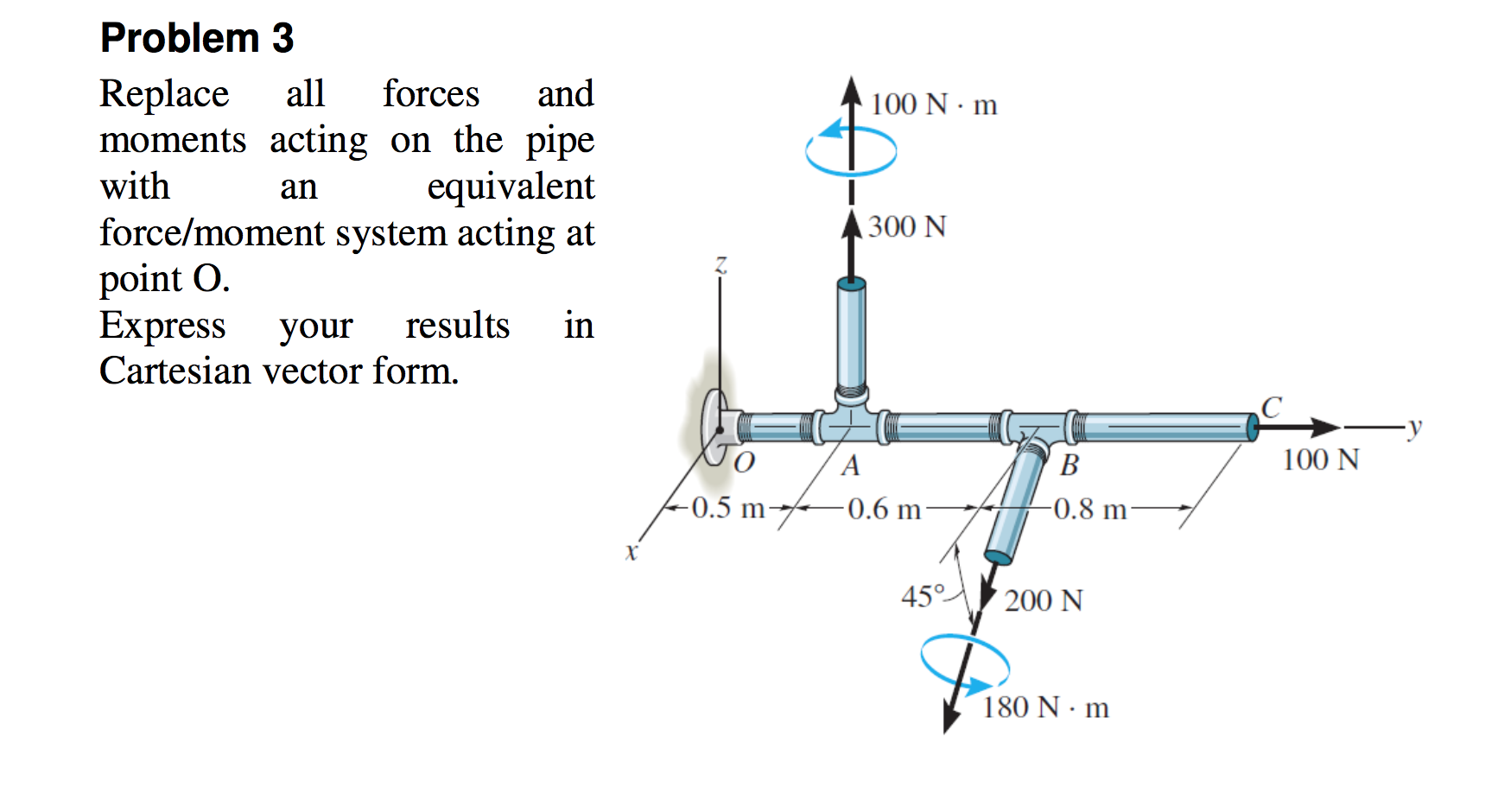 Solved Replace all forces and moments acting on the pipe | Chegg.com