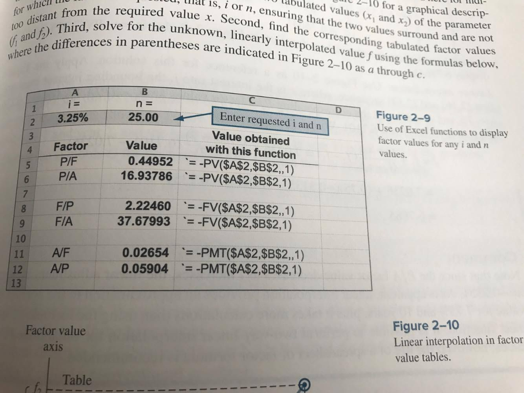 C Exercises Find The Factorial Of A Number W3resource