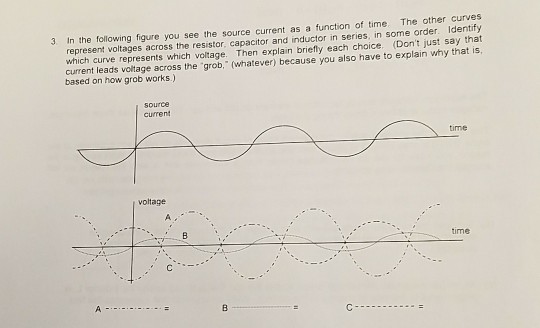 Solved rves 3 In the following figure you see the source | Chegg.com