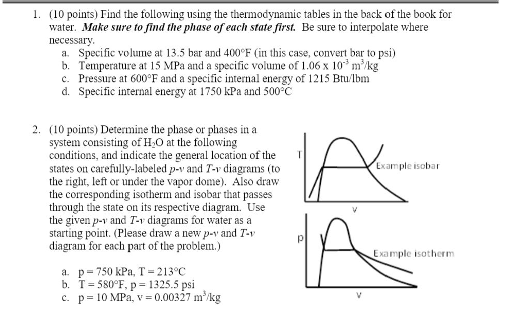 Solved Find the following using the thermodynamic tables in | Chegg.com