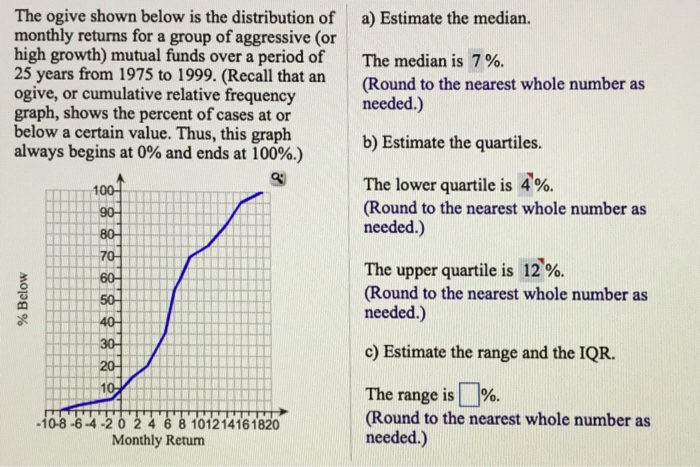 Solved For C Estimate the range and the IQR. The range is | Chegg.com
