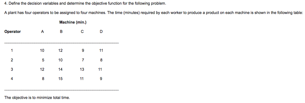 Solved 4 Define The Decision Variables And Determine The