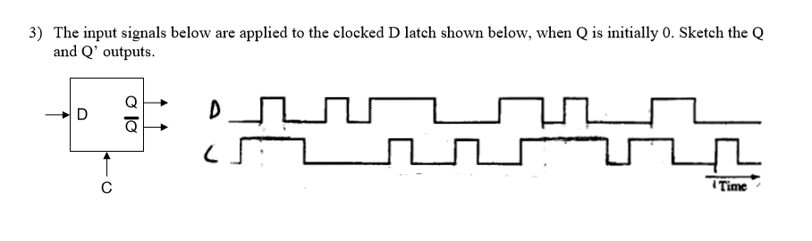 Solved 3) The input signals below are applied to the clocked | Chegg.com