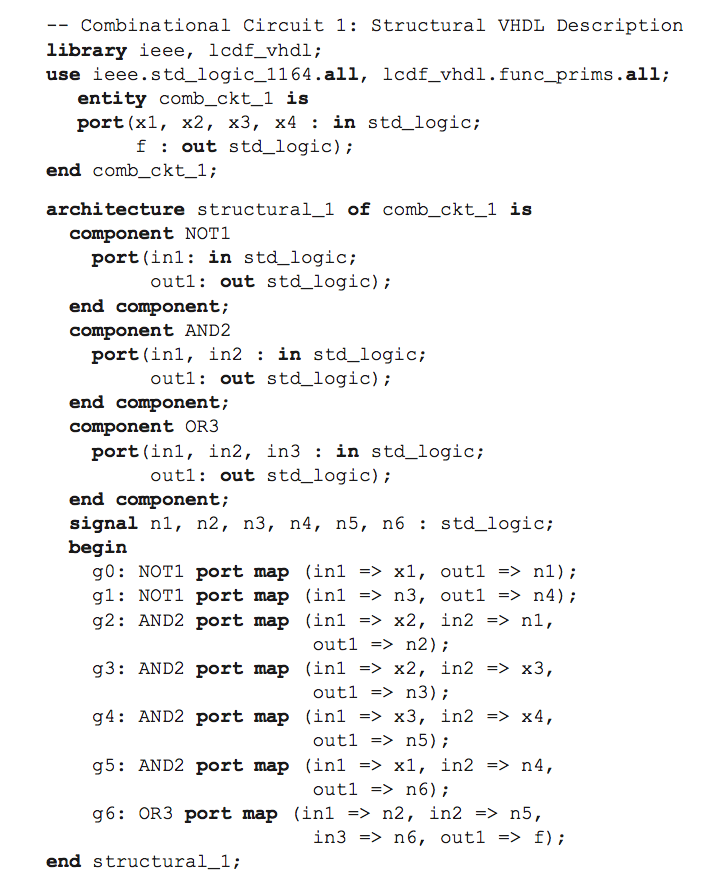 Solved Find a logic diagram that corresponds to the VHDL | Chegg.com