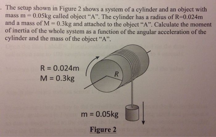 Solved The setup shown in Figure 2 shows a system of a | Chegg.com