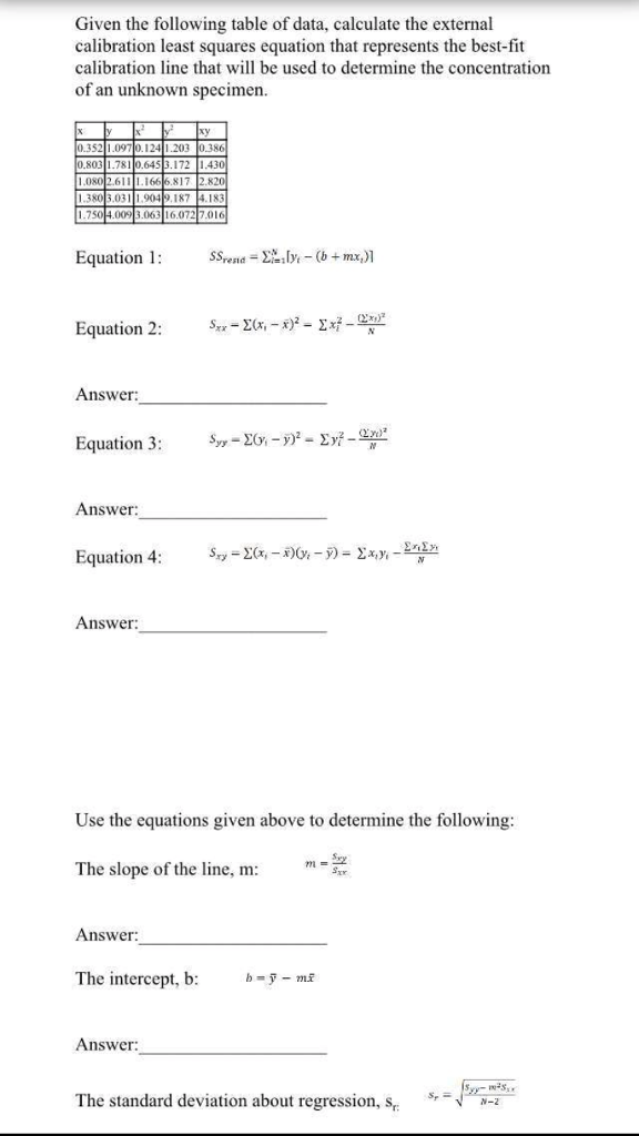 Solved The standard deviation about the slope, sm: Answer | Chegg.com