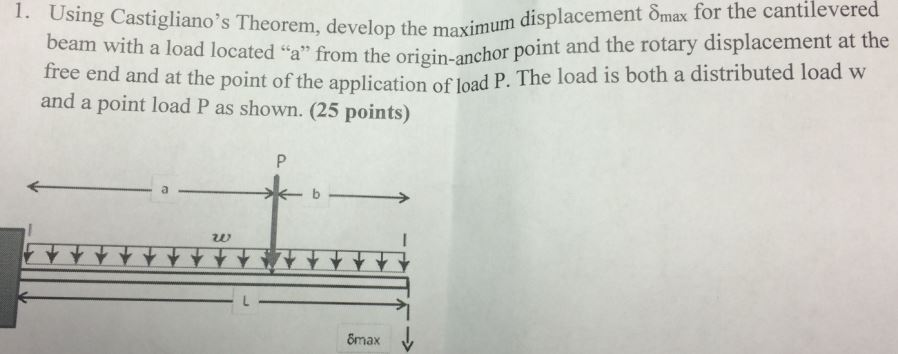 Solved Using Castigliano's Theorem, develop the maximum | Chegg.com