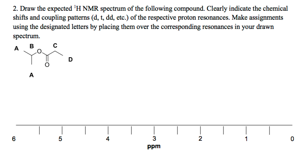 Solved Draw the expected^1H NMR spectrum of the following | Chegg.com