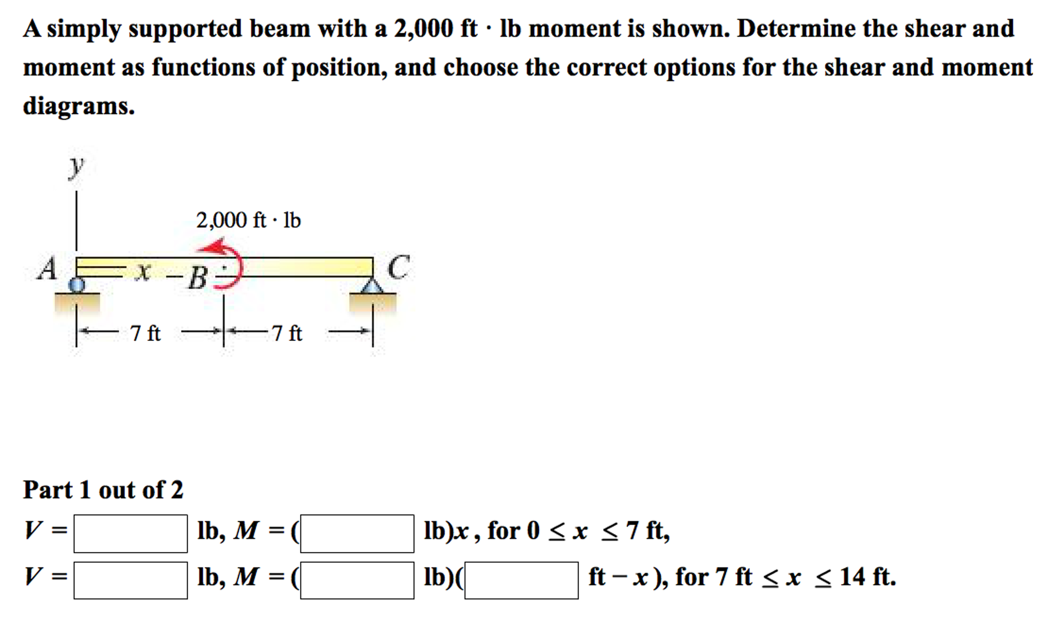 Solved A simply supported beam with a 2,000 ft middot lb | Chegg.com
