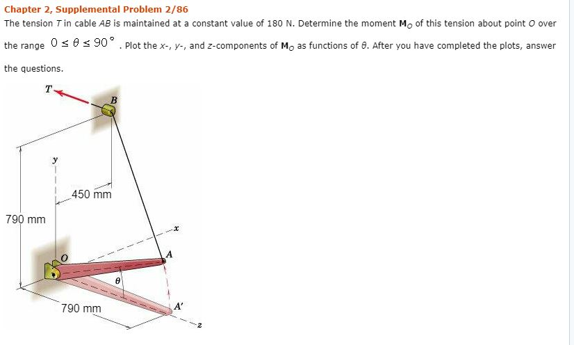 Solved The tension T in cable AB is maintained at a constant | Chegg.com