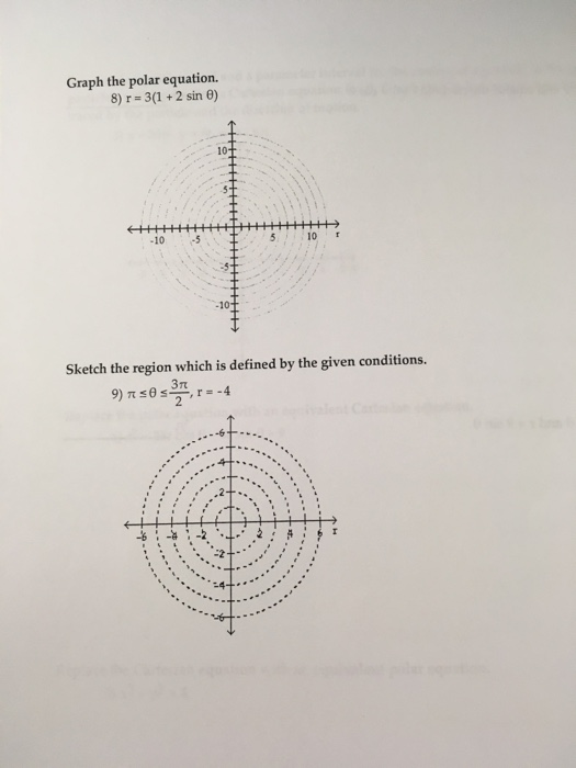 Solved Graph the polar equation. r = 3(1 + 2 sin theta) | Chegg.com