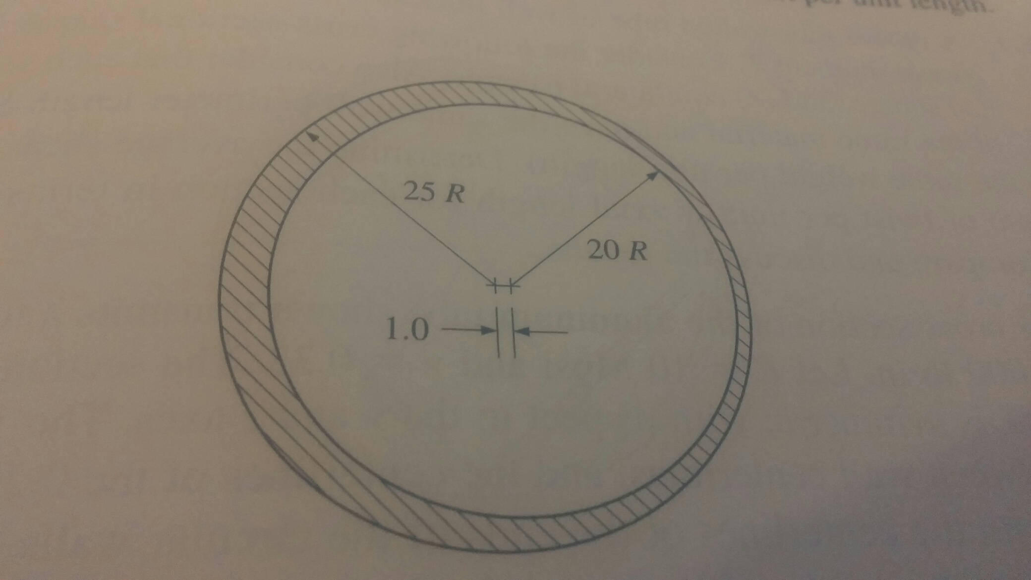 Solved The circular walls of the cross section of the steel | Chegg.com