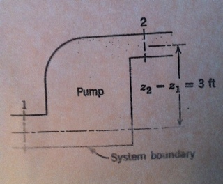 Solved Brine with a specific gravity of 1.20 enters a pump | Chegg.com