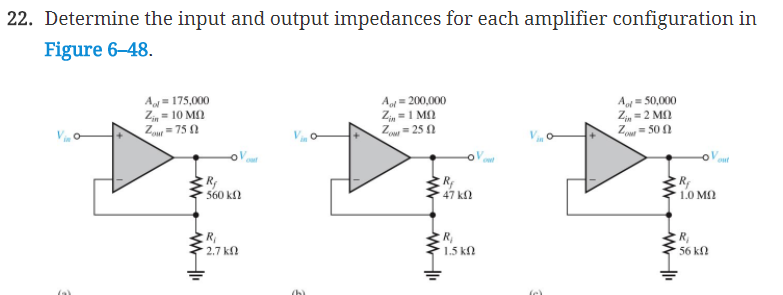 Solved 22 Determine The Input And Output Impedances For