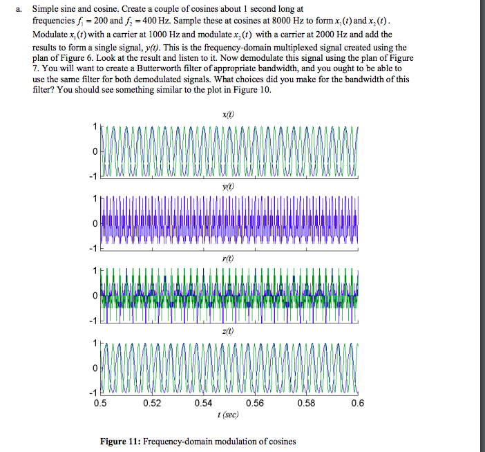 Solved cos ω Y(ω) x,l0) Figure 6: Frequency domain | Chegg.com