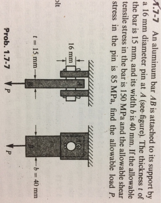 Solved An aluminum bar AB is attached to its support by a 16 | Chegg.com
