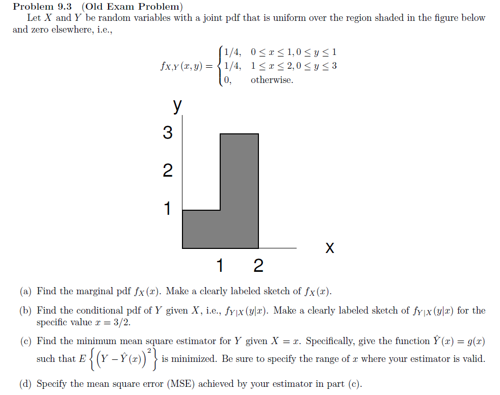 Let X and Y be random variables with a joint pdf that | Chegg.com
