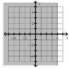 Solved Question | Chegg.com