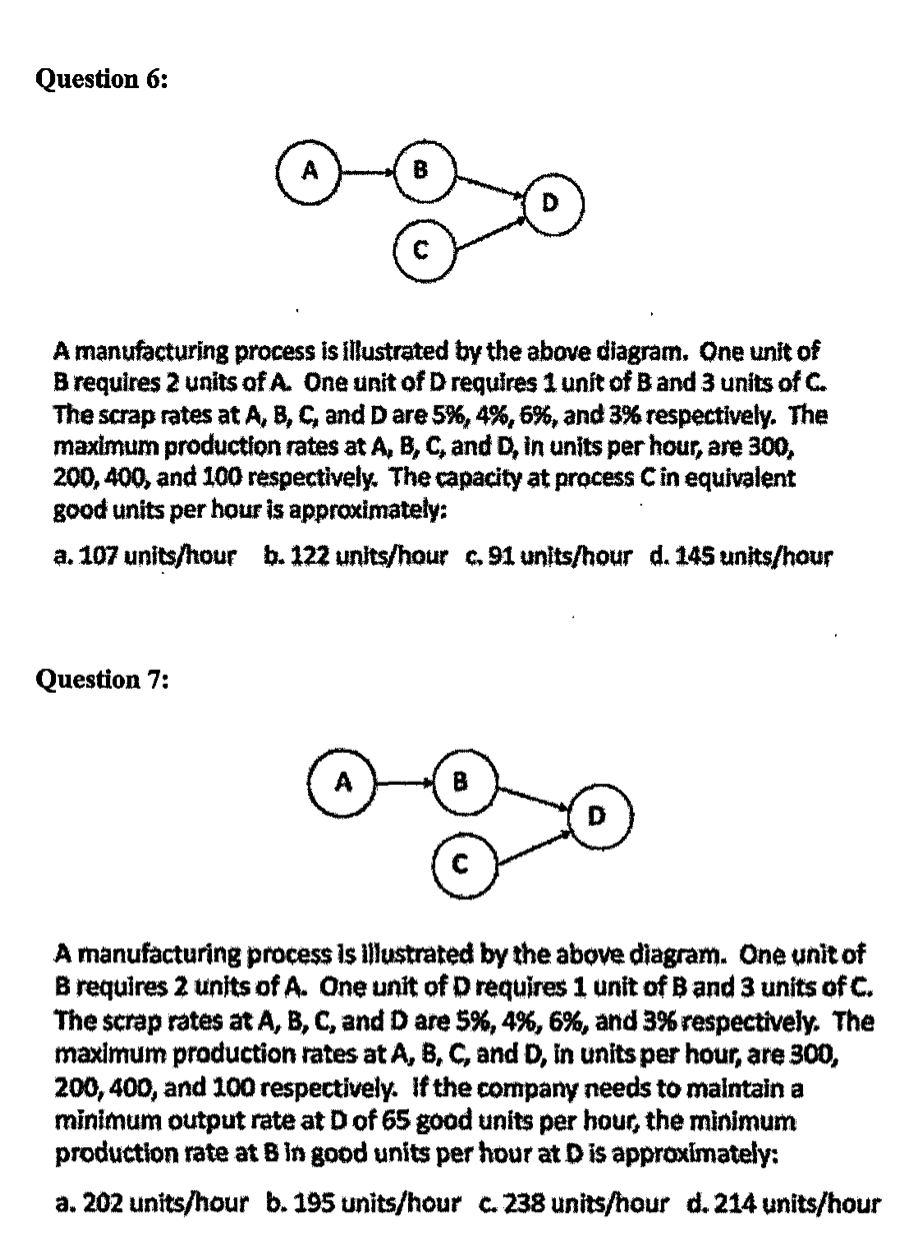 Solved Question 6: A manufacturing process is illustrated by | Chegg.com