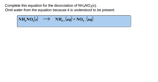 Solved Complete This Equation For The Dissociation Of