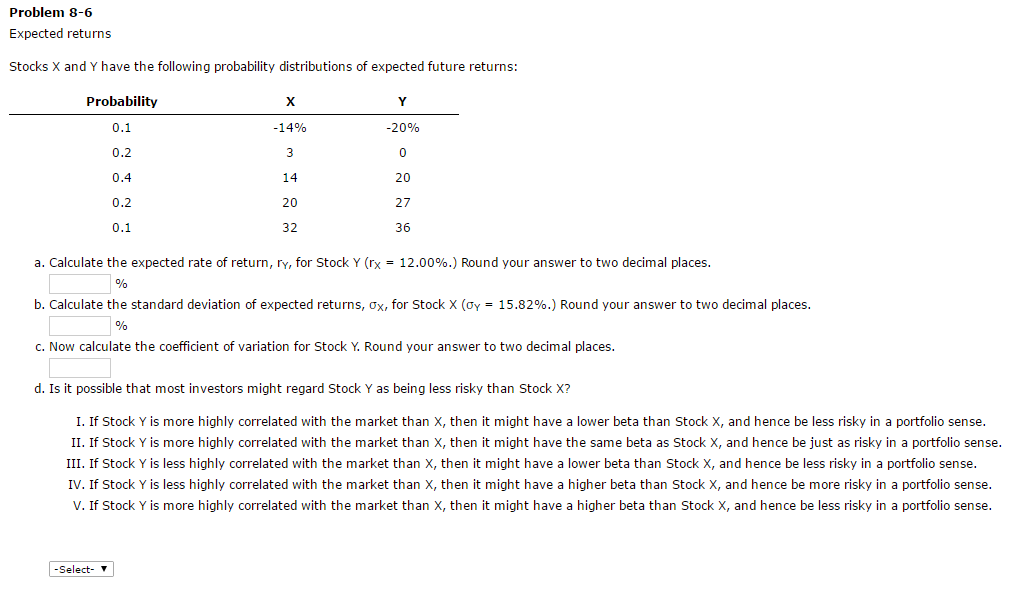 Solved Expected Returns Stocks X And Y Have The Following 