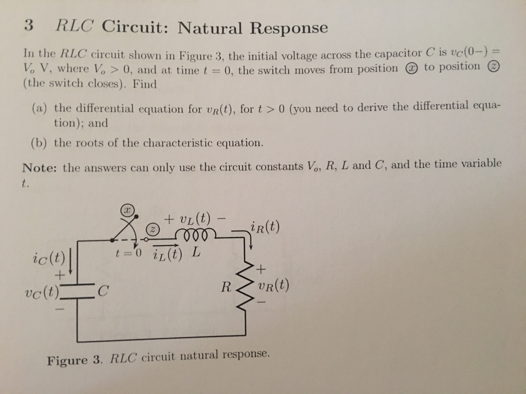 Solved 3 RLC Circuit: Natural Response In the RLC circuit | Chegg.com