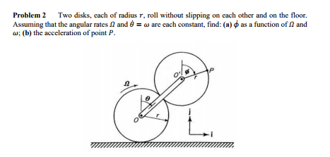 Solved Problem 2 Two disks, each of radius r, roll without | Chegg.com