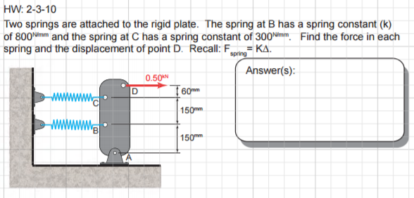 Solved Two springs are attached to the rigid plate. The | Chegg.com