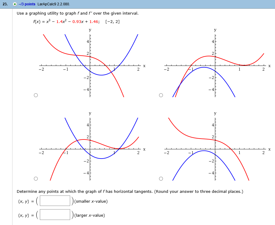Solved Use a graphing utility to graph f and f' over the | Chegg.com